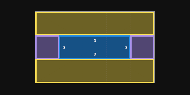 Layouts - Kanzi framework 3.9.11 documentation